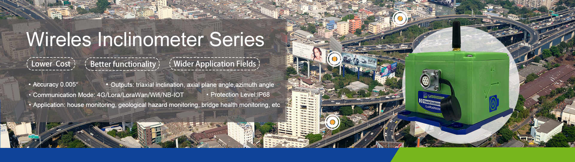 BWSENSING Inertial attitude sensor leader